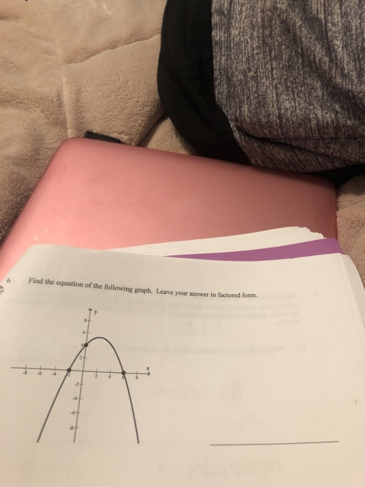 Solved 6 Find the equation of the following graph. Leave | Chegg.com