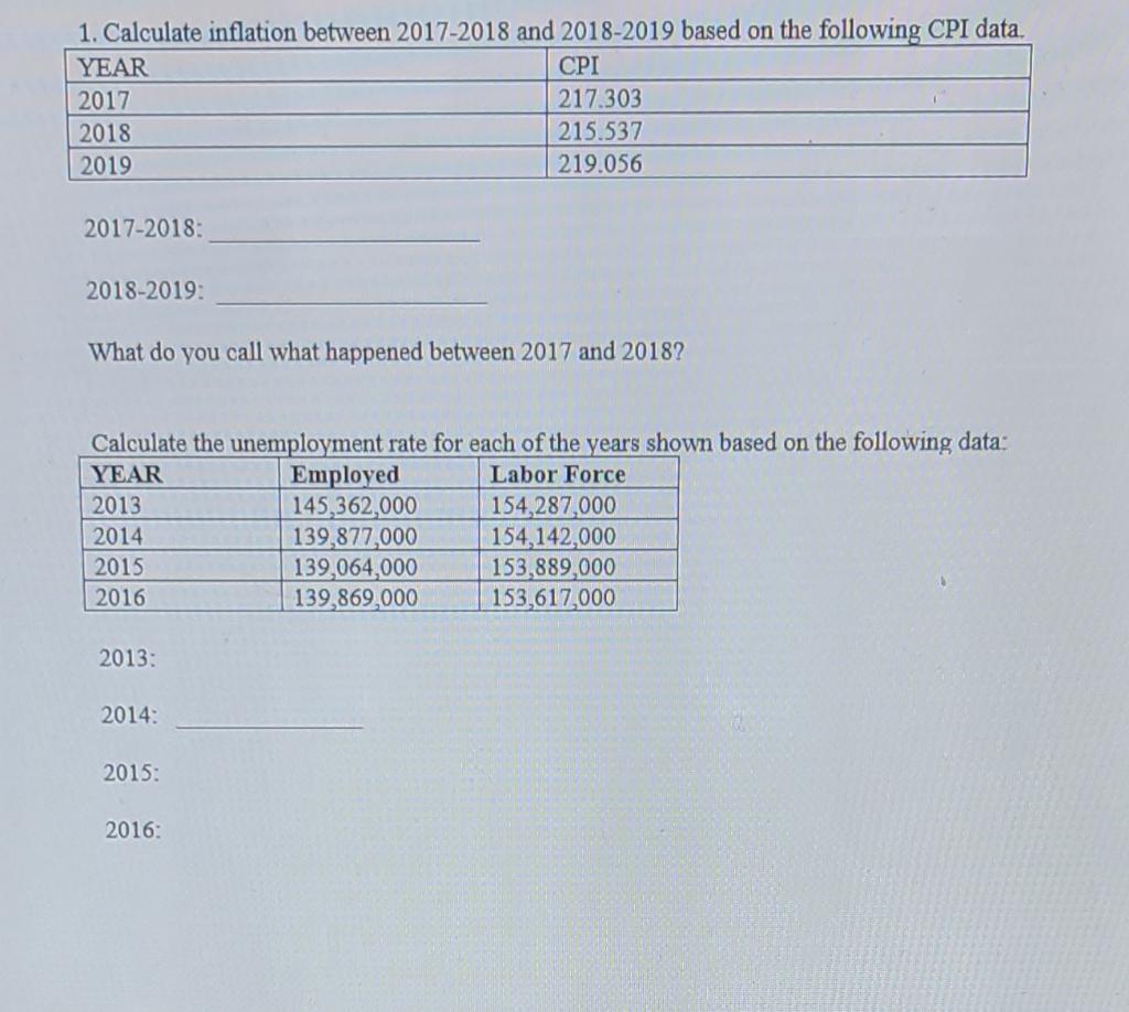 Solved 1. Calculate inflation between 2017-2018 and | Chegg.com