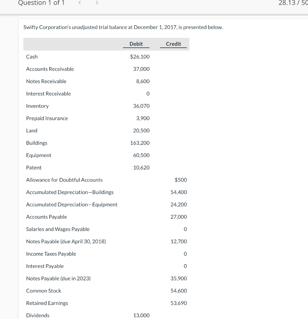Solved Question 1 of 1 28.13/50 Swifty Corporation's | Chegg.com
