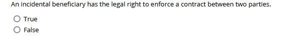 Solved An incidental beneficiary has the legal right to | Chegg.com