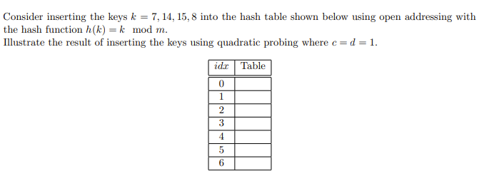Solved Consider inserting the keys k = 7, 14, 15, 8 into the | Chegg.com