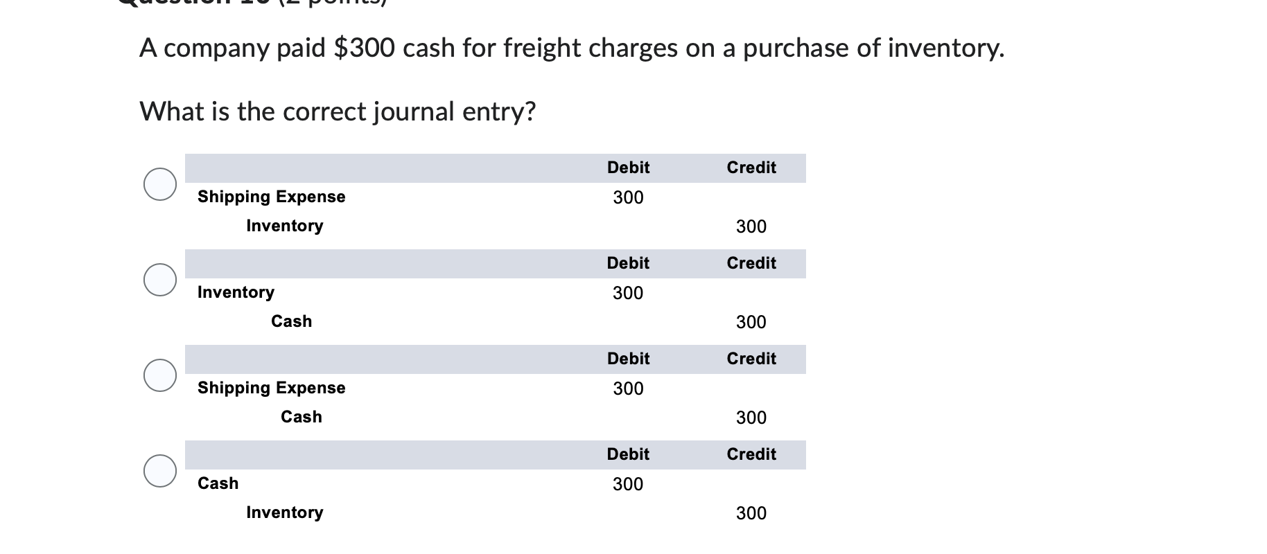 Solved A company paid $300 cash for freight charges on a | Chegg.com