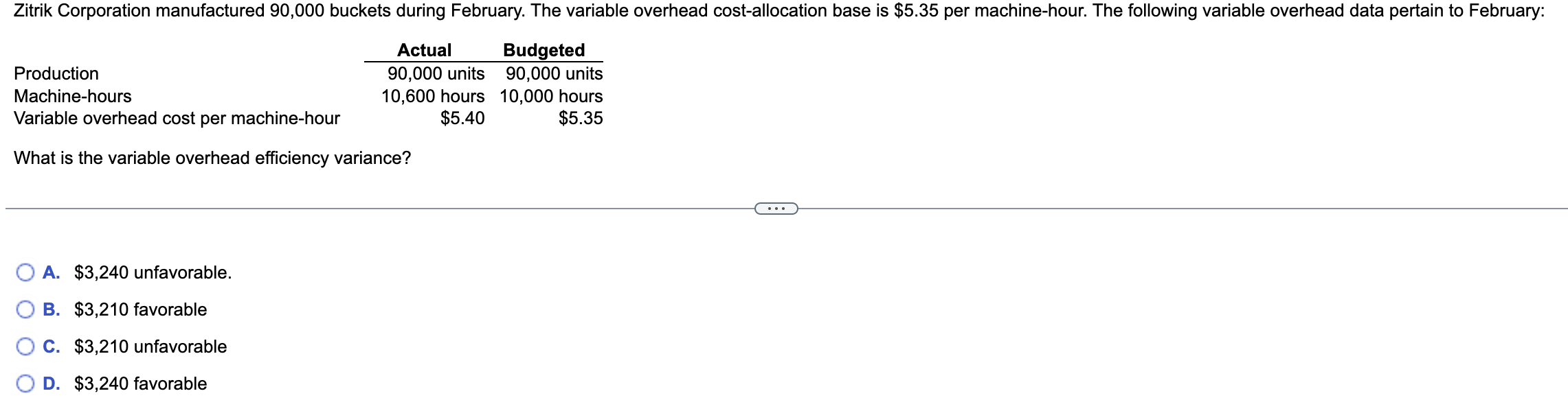 Solved What is the variable overhead efficiency variance? A. | Chegg.com