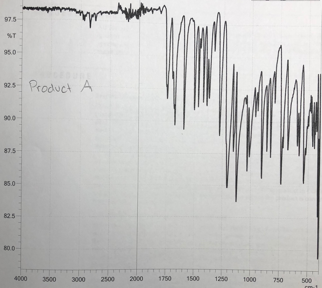 Solved In organic chemistry lab; Esterification Reaction of | Chegg.com