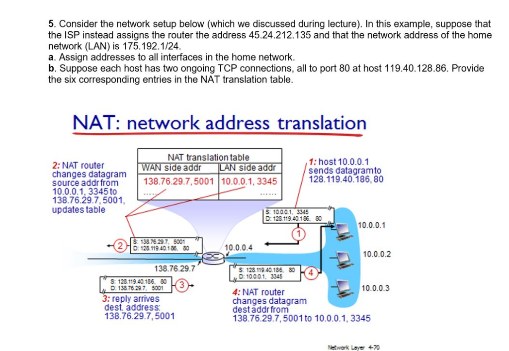 Solved 5. Consider the network setup below (which we | Chegg.com