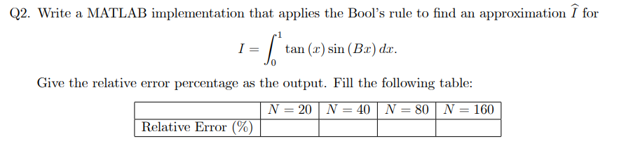 Solved Q2. Write a MATLAB implementation that applies the | Chegg.com