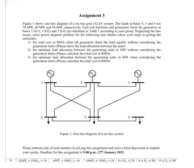 Solved Figure 1 shows one-line diagram of a six-bus grid | Chegg.com