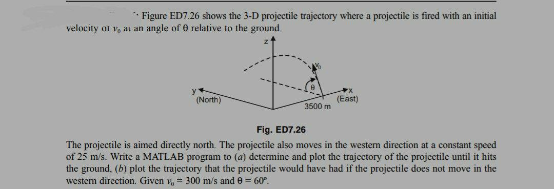 Solved Figure ED7.26 shows the 3-D projectile trajectory | Chegg.com