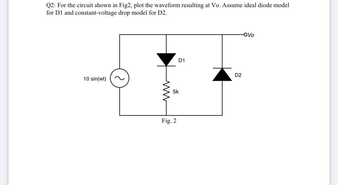 Solved Q2: For the circuit shown in Fig2, plot the waveform | Chegg.com