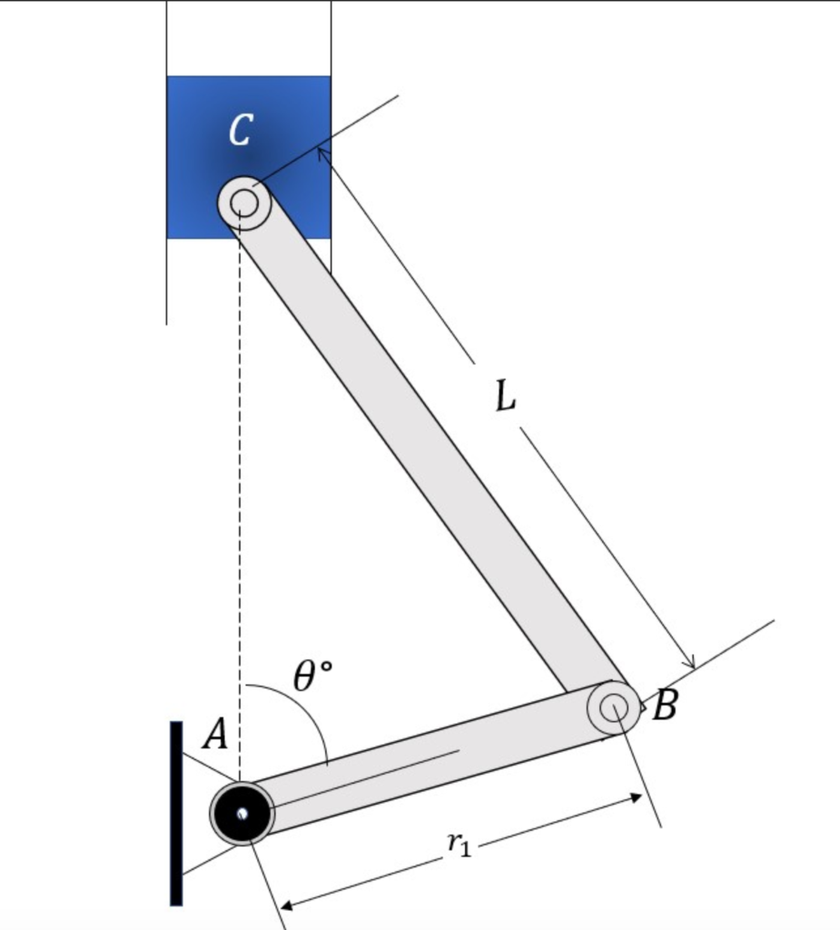 Solved In the engine system shown, L = 0.19 m and R1 = 0.1 | Chegg.com