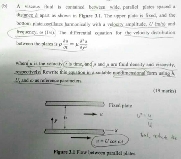 Solved (b) A viscous fluid is contained between wide, | Chegg.com
