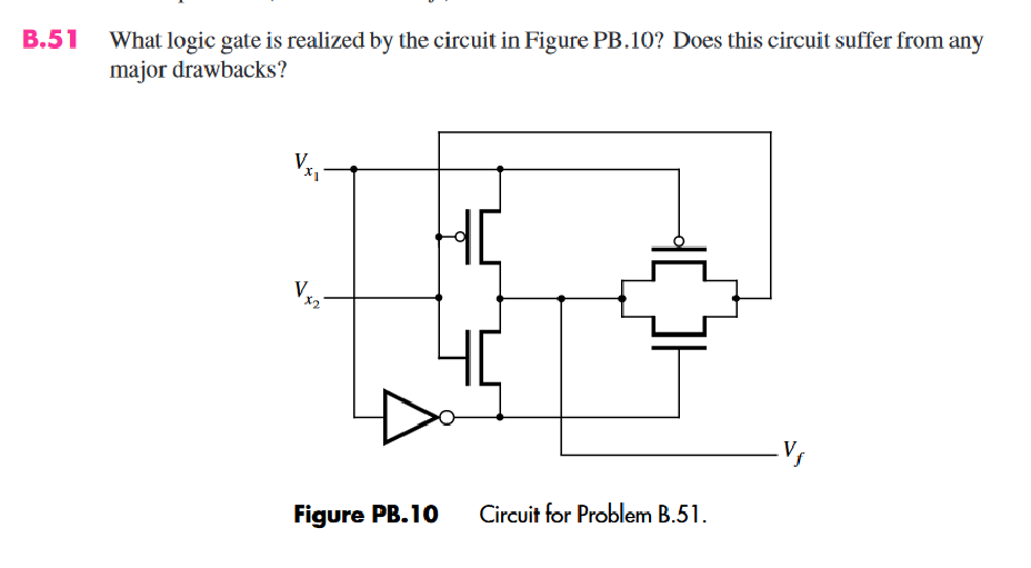 Solved B.5 1 ﻿What logic gate is realized by the circuit in | Chegg.com