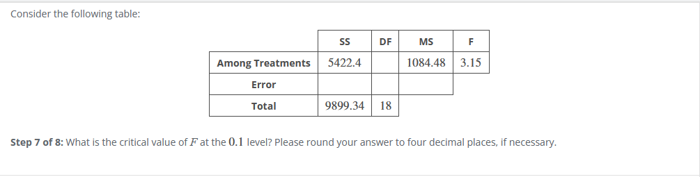 Solved Consider the following table: Step 7 of 8: What is | Chegg.com