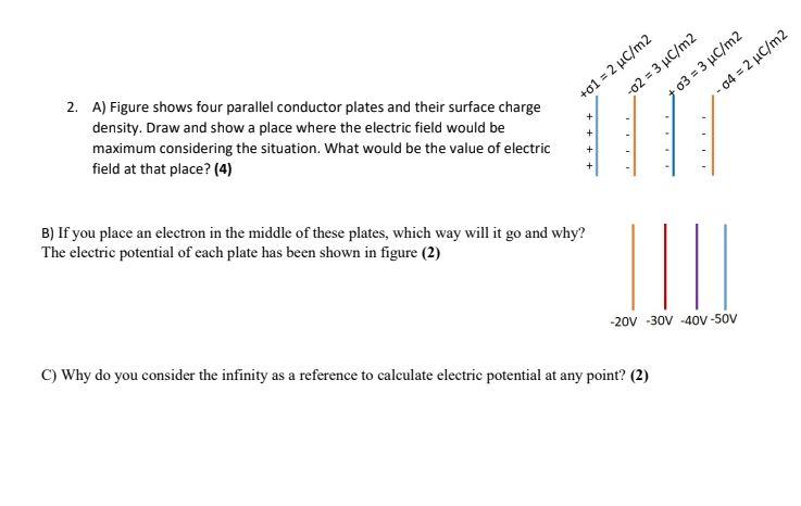 Solved + + 2. A) Figure shows four parallel conductor plates | Chegg.com