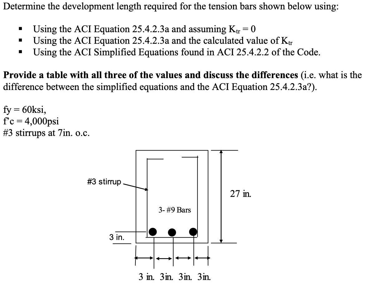 Solved Determine the development length required for the | Chegg.com