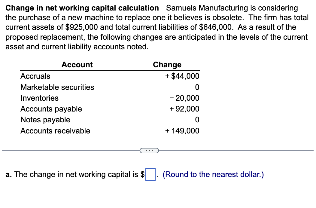 Solved Change in net working capital calculation Samuels | Chegg.com