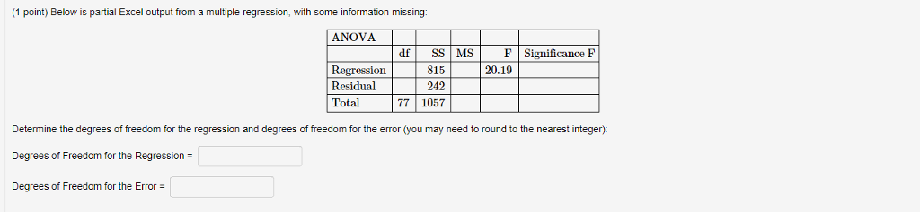Solved (1 point) Below is partial Excel output from a | Chegg.com
