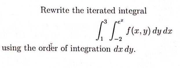 Solved Rewrite the iterated integral f(x,y) dy dx using the | Chegg.com