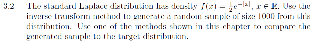 Solved 3.2 The standard Laplace distribution has density | Chegg.com