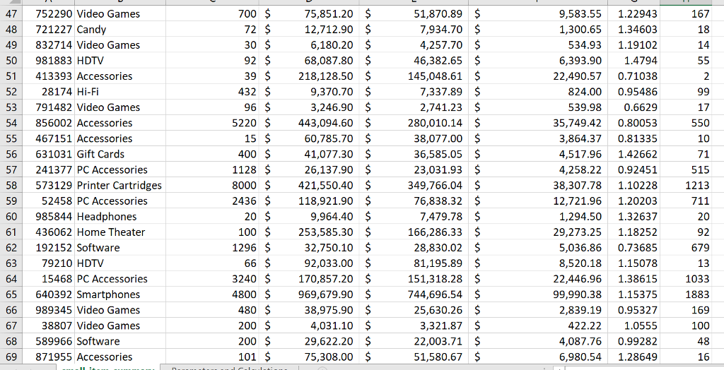 Now we no longer assume the size of the forward pick | Chegg.com