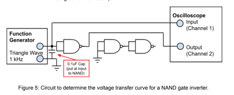 You will now analyze a single gate. You do not need | Chegg.com