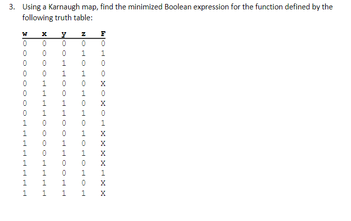 Solved Using a Karnaugh map, find the minimized Boolean | Chegg.com Solved Using a Karnaugh map, find the minimized Boolean | Chegg.com