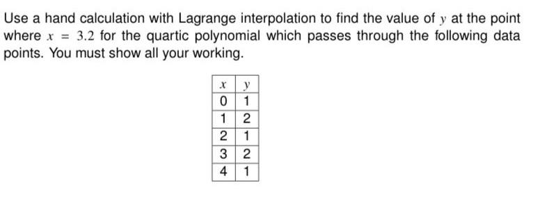 Solved Use a hand calculation with Lagrange interpolation to | Chegg.com