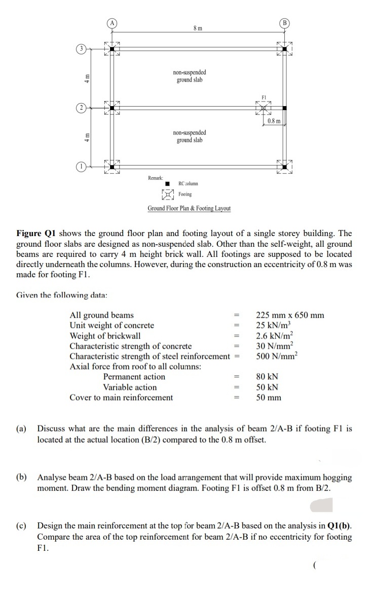 Solved Kindly assist | Chegg.com