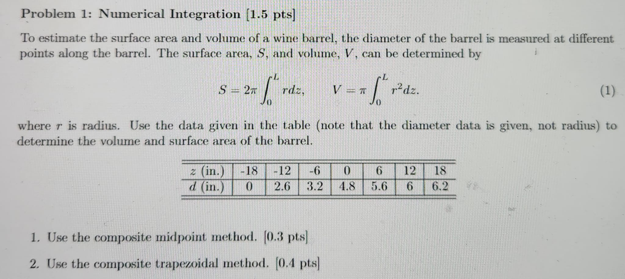 Solved To estimate the surface area and volume of a wine | Chegg.com