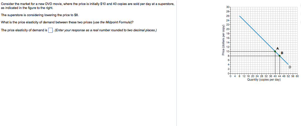 Solved Consider the market for a new DVD movie, where the | Chegg.com