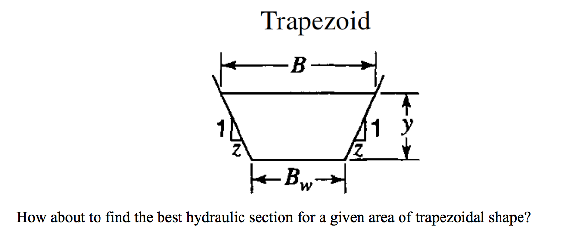 Solved Trapezoid -B- -Bw How about to find the best | Chegg.com