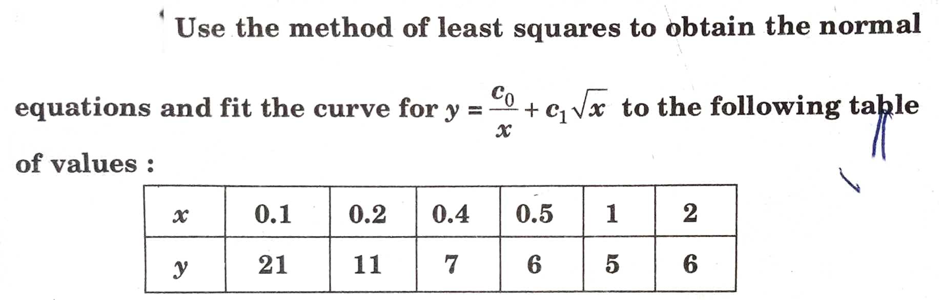Solved Use the method of least squares to obtain the normal | Chegg.com