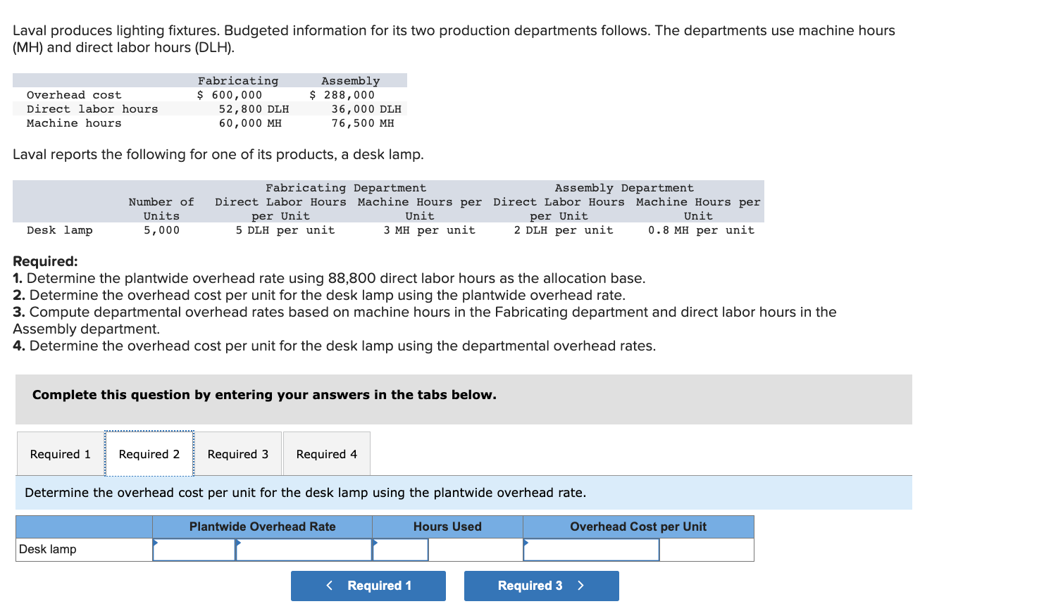 Solved Laval produces lighting fixtures. Budgeted | Chegg.com