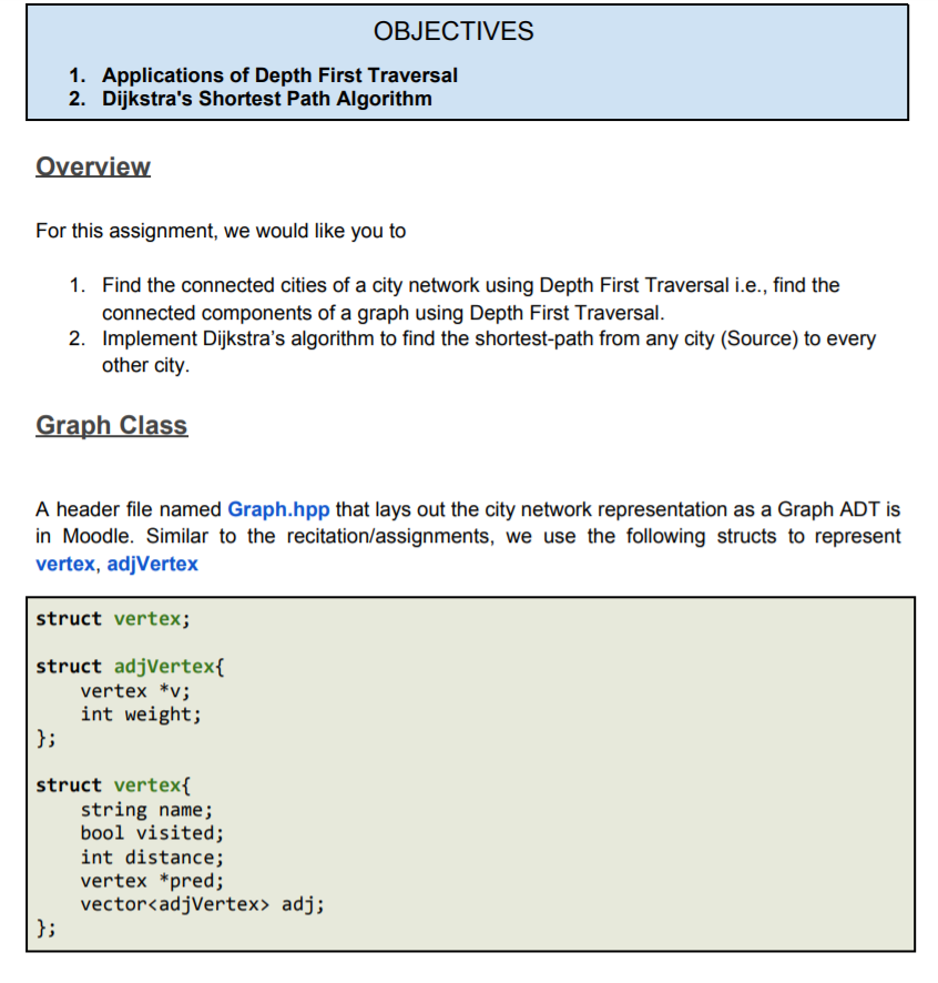 OBJECTIVES 1. Applications of Depth First Traversal | Chegg.com