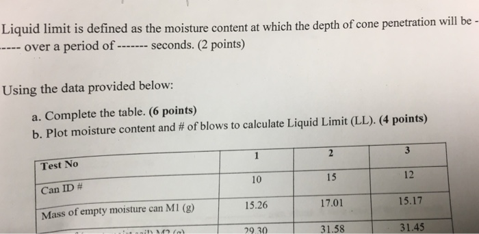 Solved Liquid limit is defined as the moisture content at | Chegg.com