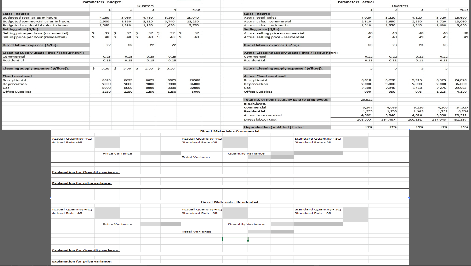 Parameters - budget Parameters - actual Quarters | Chegg.com