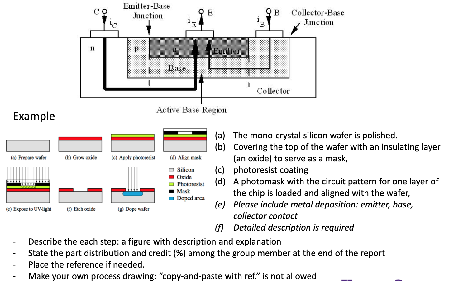 CO Emitter-Base Junction Collector-Base Junction | Chegg.com