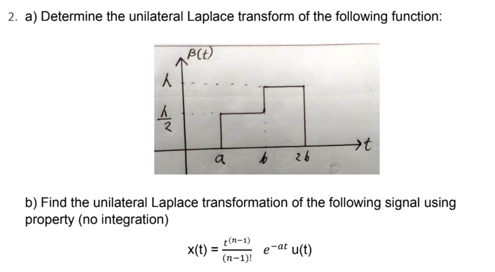 Solved 2. a) Determine the unilateral Laplace transform of | Chegg.com