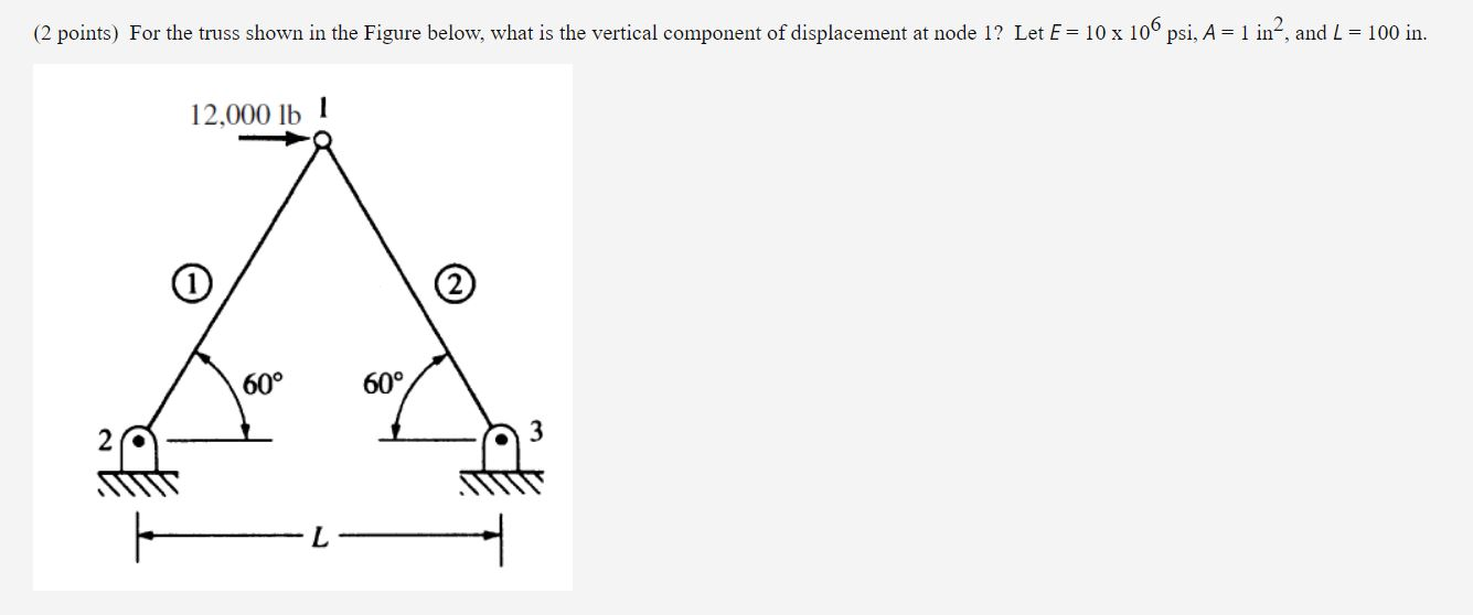 Solved (2 points) For the truss shown in the Figure below, | Chegg.com