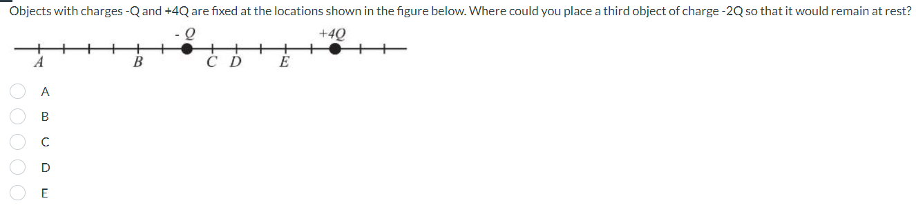 Solved Objects with charges −Q and +4Q are fixed at the | Chegg.com