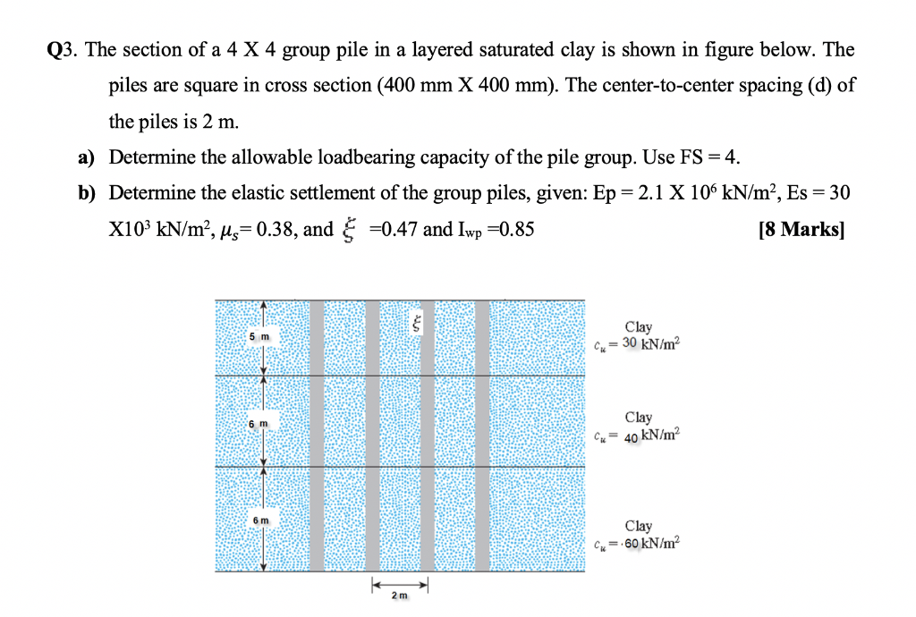 Solved Q3. The section of a 4 X 4 group pile in a layered | Chegg.com