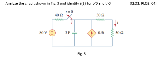 Solved Analyze the circuit shown in Fig. 3 and identify i(t) | Chegg.com