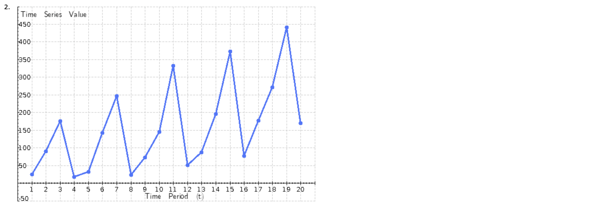 Solved South Shore Construction builds permanent docks and | Chegg.com