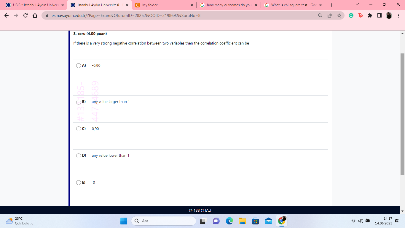 Solved If there is a very strong negative correlation | Chegg.com