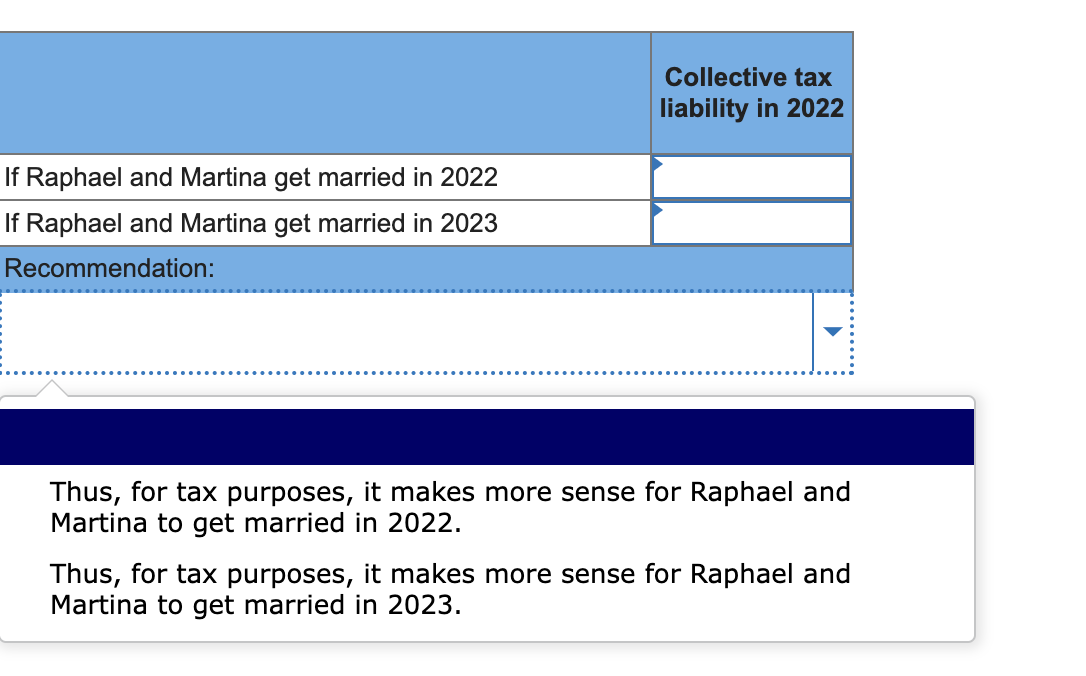 Solved Raphael and Martina are engaged and are planning to | Chegg.com