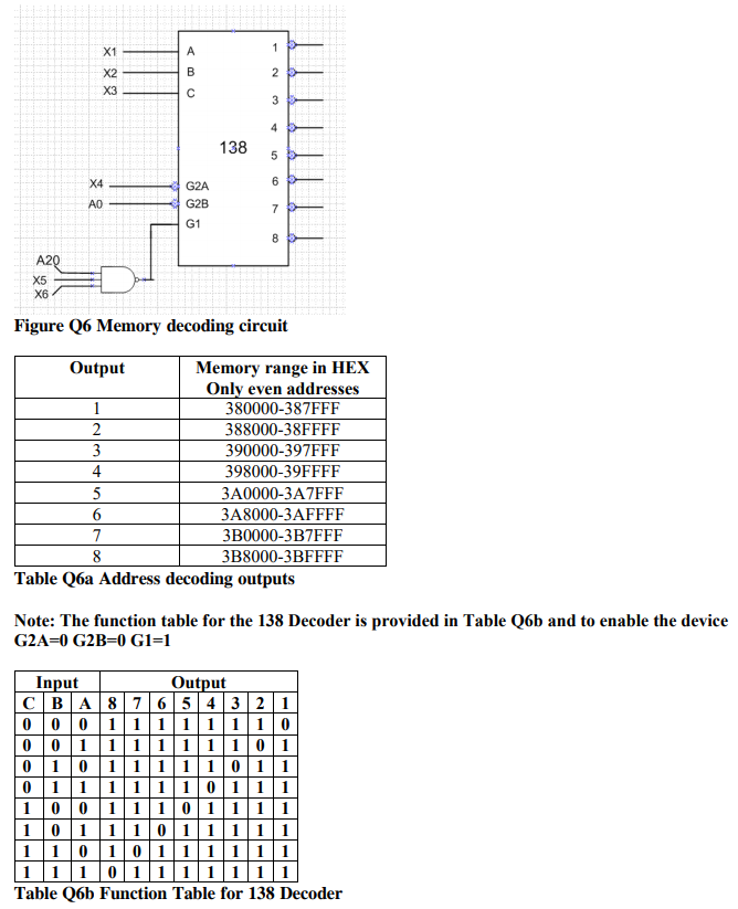 Solved Refer to Figure Q6, determine the unknowns (X1, X2, | Chegg.com