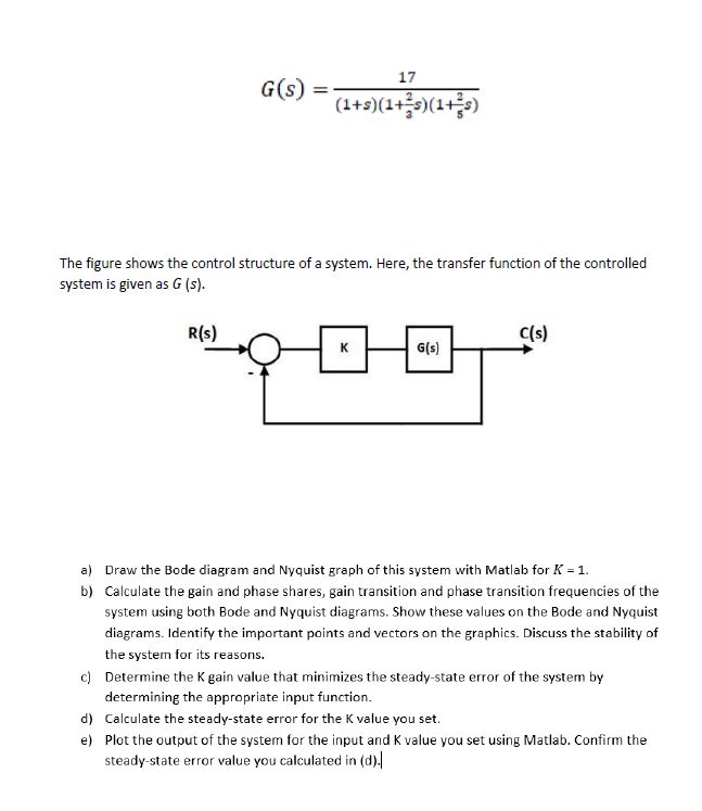 Solved 17 G(S) (1+5)(1+35)(1+0) The figure shows the control | Chegg.com