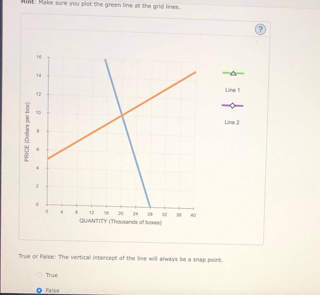 Solved Some questions will ask you to interpret a given | Chegg.com