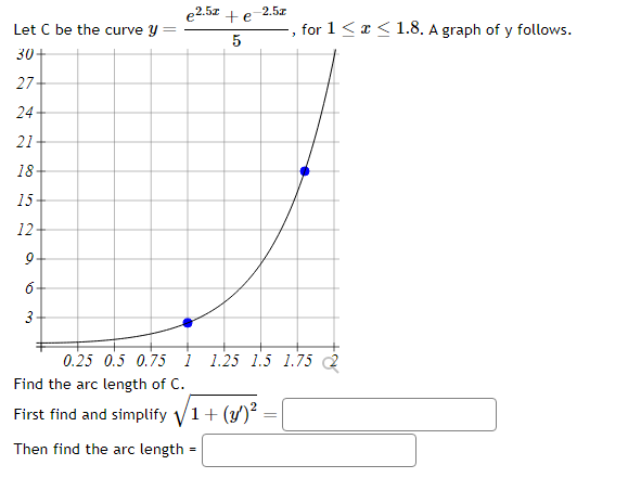 Solved Let \\( \\mathrm{C} \\) be the curve \\( | Chegg.com