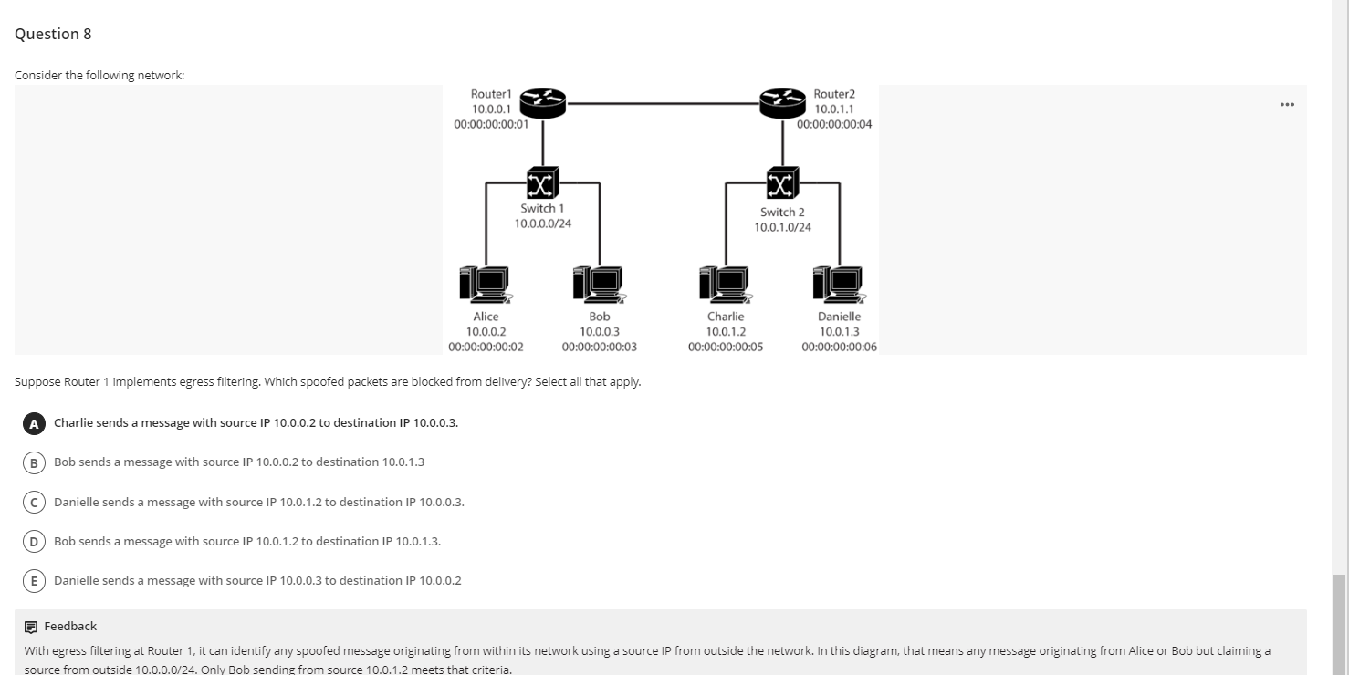 Solved Consider the following network: Suppose Router 1 | Chegg.com
